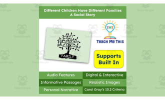 A Social Story: Share the Words by Teach Simple