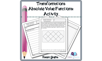 Absolute Value Function Transformations: Scaffolded Notes by Teach Simple