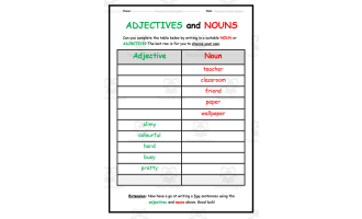 Nouns Worksheet by Teach Simple