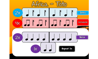 Believer, Imagine Dragons - BUCKET DRUMMING! by Teach Simple