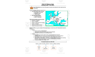 Industrial Revolution Essentials Sheet by Teach Simple