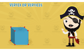 All About Number Patterns | Animated Math Video Lesson by Teach Simple