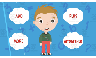 All About Addition and Subtraction to 100 | Animated Math Video Lesson ...