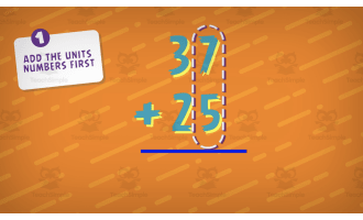 All About Subtraction 1-5 | Animated Math Video Lesson by Teach Simple