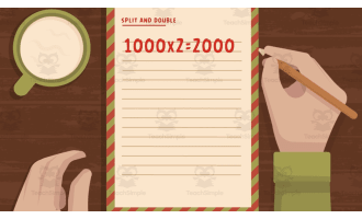 All About Addition 0-100 | Animated Math Video Lesson by Teach Simple