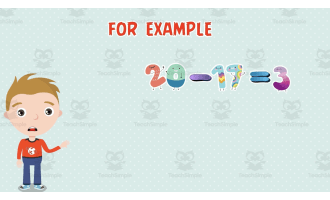 All About Subtraction 1-5 | Animated Math Video Lesson by Teach Simple