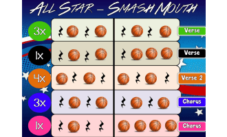 All Star, Smash Mouth - BUCKET DRUMMING by Teach Simple