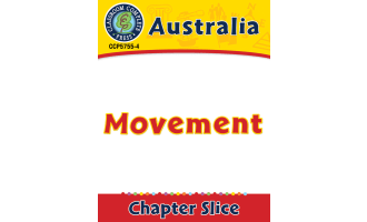 Australia Geography Clipart Images by Teach Simple