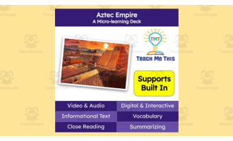 Mesoamerica | Reading Comprehension Deck | Interactive Lesson by Teach ...