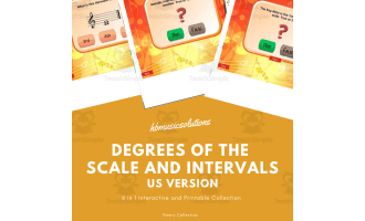 Beginner Music Theory: Degrees of the Scale and Intervals - UK Version ...