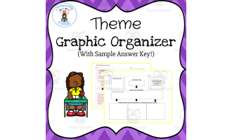 Bilingual Physical & Character Traits | Word Lists + Graphic Organizers ...