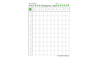 Blank Addition Table by Teach Simple