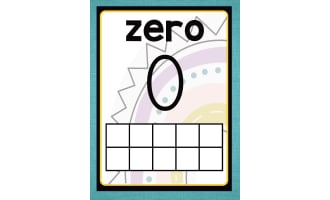 0-20 Number Posters by Teach Simple