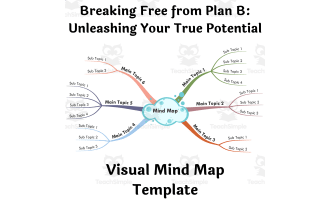 Building Self-Esteem in Children - Visual Mind Map (+Template) by Teach ...