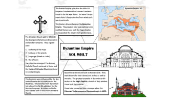 Modern World Cheat Sheet by Teach Simple
