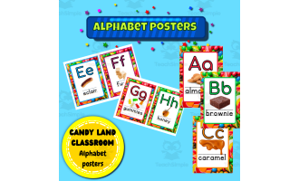 Candyland classroom decoration word wall by Teach Simple