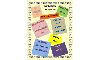 Careers Now and Then | Measure Area with Framers Day 2 | Ottawa Tribe ...