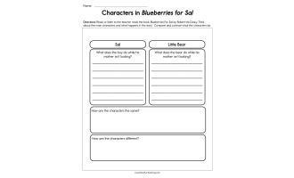 Thinking about Characters Worksheet by Teach Simple