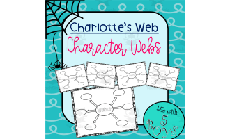 Charlotte's Web Activity Charcter Acrostic Poems by Teach Simple