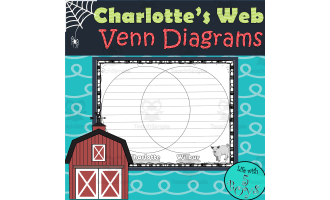 Charlotte's Web Activity Charcter Acrostic Poems by Teach Simple