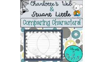 Charlotte's Web Test by Teach Simple