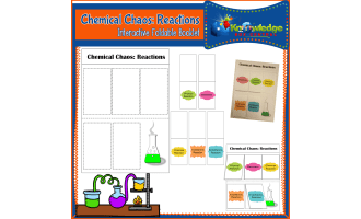 Measuring Temperature Interactive Foldable Booklet - EBOOK by Teach Simple