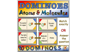 Chemistry - Atoms and Molecules Fully Resourced Lesson by Teach Simple