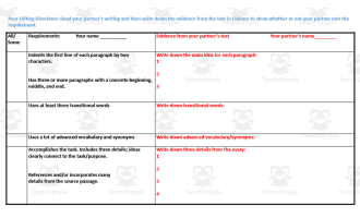 Creative Writing Checklists by Teach Simple