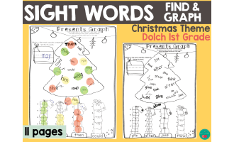 Dolch Sight Words List by Teach Simple