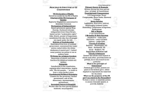 Civics Review Packet 2 by Teach Simple