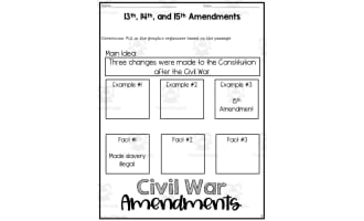 Effects of the Civil War Reading Packet by Teach Simple
