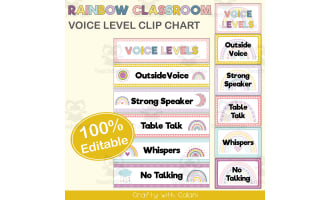 Classroom Voice Level Clip Chart in Candy Land Theme - 100% Editable by ...