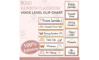 Classroom Voice Level Clip Chart in Candy Land Theme - 100% Editable by ...