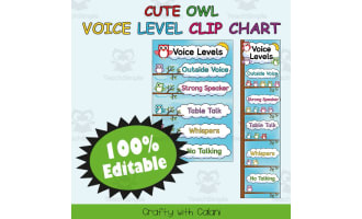 Behavior Clip Chart in Cute Owl Theme - 100% Editable by Teach Simple