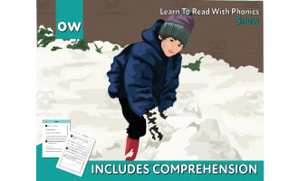 Close Reading Comprehension 'The Monster Near The Bed’ by Teach Simple