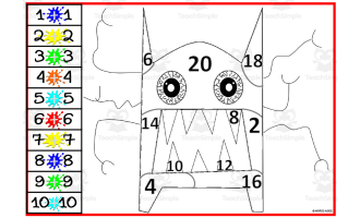 Color by Number: Monster Addition Doubles Facts Set 6 by Teach Simple