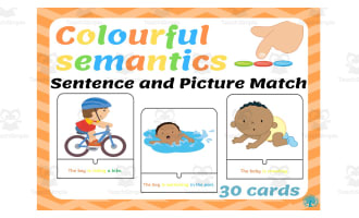 Colorful Semantics Visual Cue Cards by Teach Simple