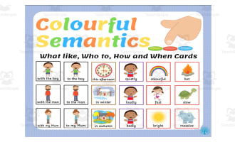 Colorful Semantics Visual Cue Cards by Teach Simple