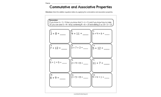 Commutative Property Addition Worksheet by Teach Simple