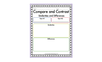 History Graphic Organizer Worksheet by Teach Simple