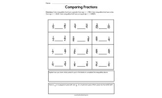 Comparing Visual Fractions Worksheet by Teach Simple