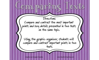 Favorite Books and Characters Activity by Teach Simple