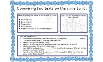 Compare and Contrast Anchor Chart by Teach Simple