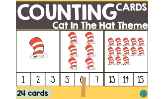 Cat In The Hat Number Posters and Playdough Mats - Dr Seuss Inspired ...
