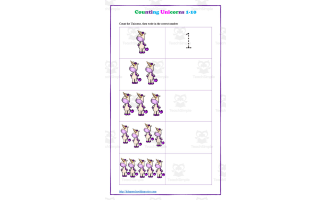 Counting Butterly Spots Worksheet by Teach Simple
