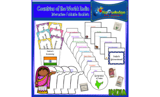 Countries of the World: Philippines Interactive Foldable Booklets ...