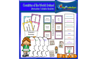 Countries of the World: United States of America Interactive Foldable ...