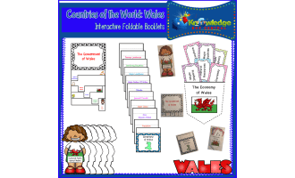 Countries of the World: Philippines Interactive Foldable Booklets ...