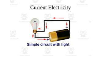 Electricity Unit Study | Circuits by Teach Simple