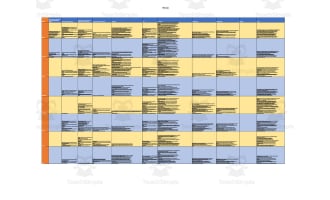 Curriculum Map for 3rd Grade TEKS - Texas by Teach Simple